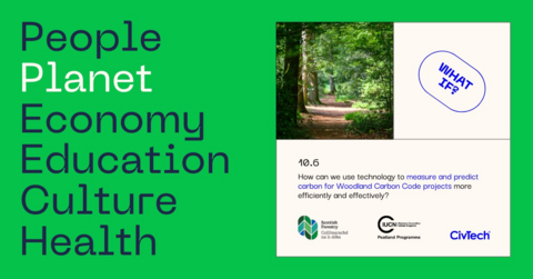 CiVTech innovators leading drive for advances within Peatland and Woodland Carbon Codes | IUCN ...